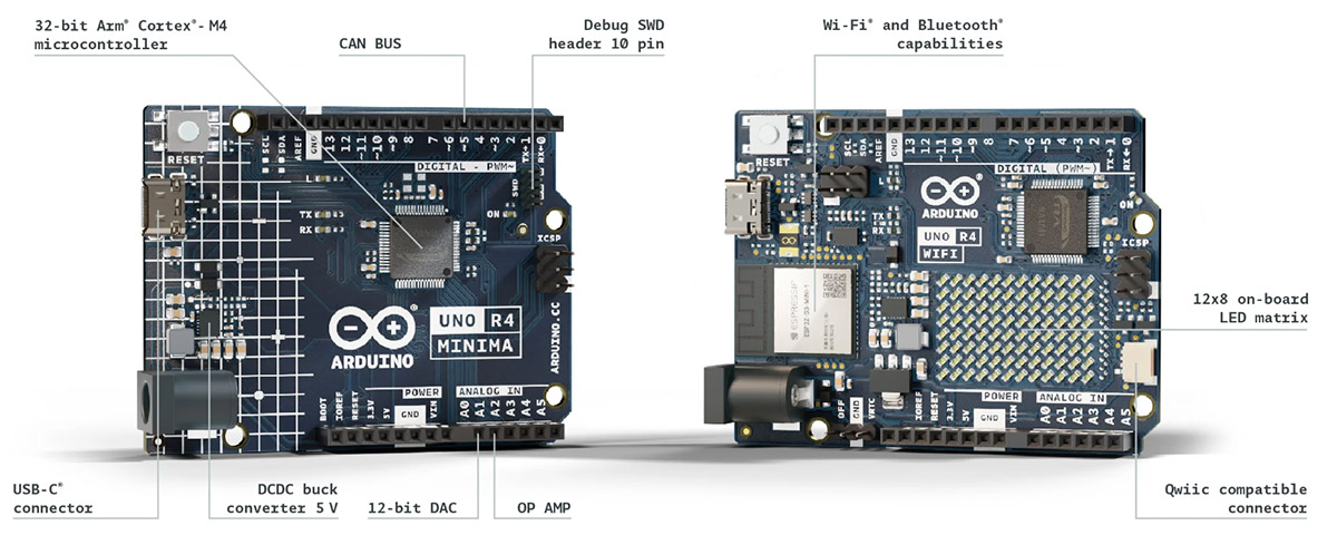 Uno R4 Arduino Uno R4 32 Bit Mcu Prototyping Board Renesas