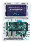 iW-RainboW-G22D - iWave RZ/G1E-PF Development Kit | Renesas 瑞萨电子
