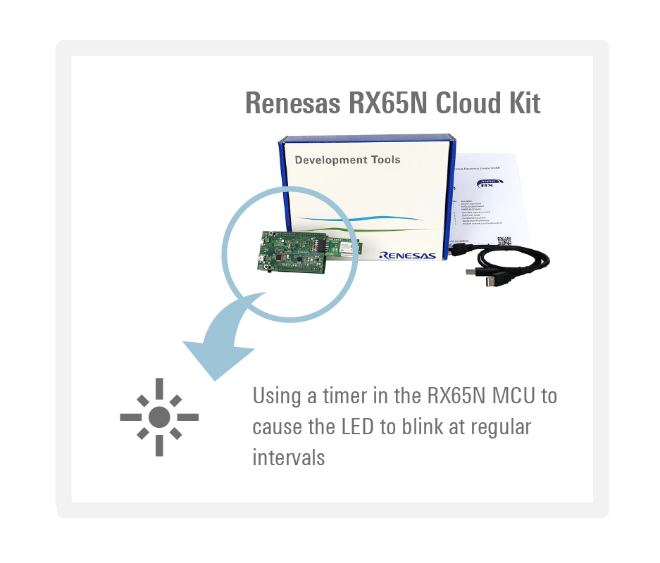 RX 系列开发环境 — 软件 | Renesas 瑞萨电子