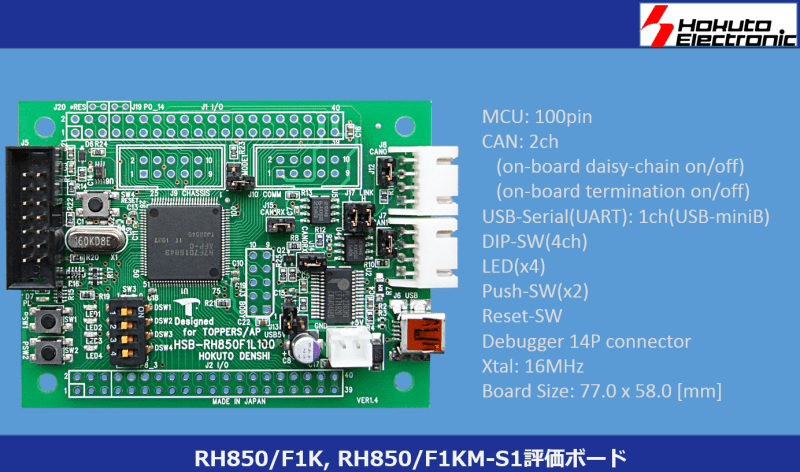 RH850/F1KM-S1設計支援情報 | Renesas