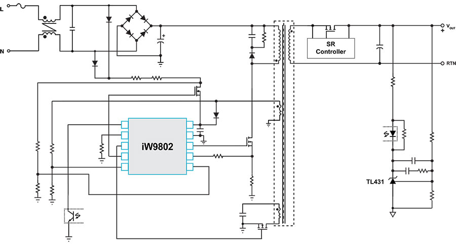 100W+ Chargers in Half the Size Using Zero Voltage Switching (ZVS ...