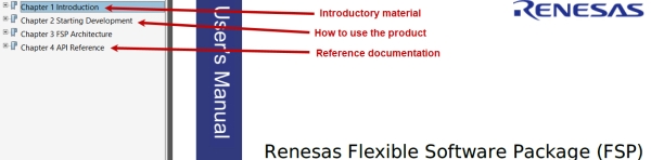 The Importance Of Reference Documentation For Consumers And Engineers