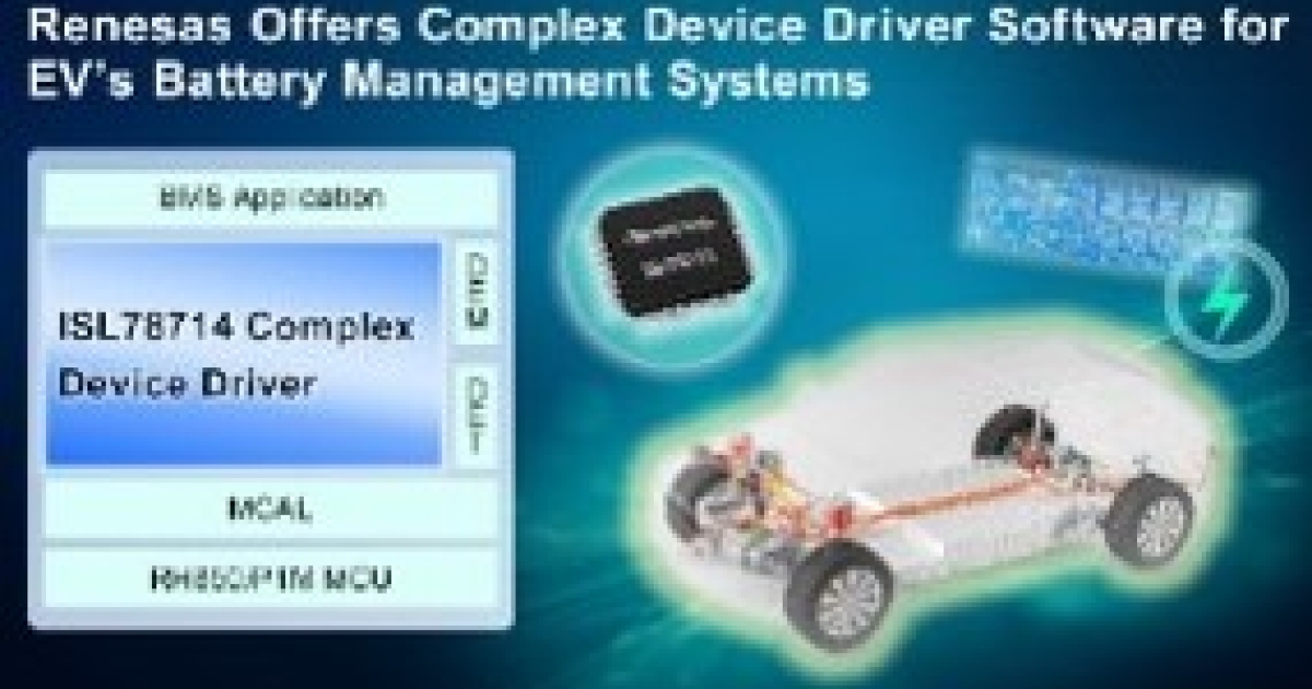 Jump Start BMS ASIL Software Development with the ISL78714 Complex ...