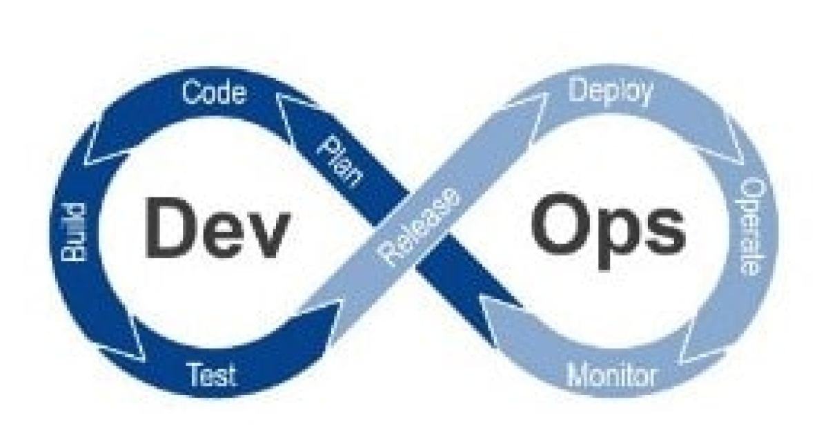 SW平台和E/E架构的开发环境；DevOps带来的变化—努力的做法 | Renesas 瑞萨电子