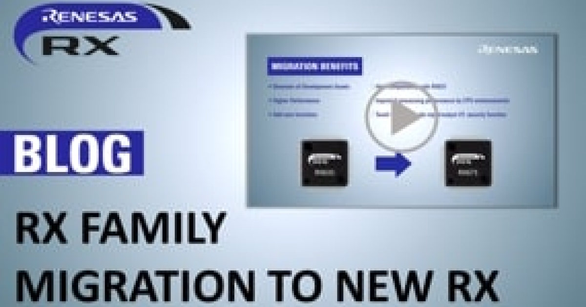 搭乘RX系列新产品快车，引领32位单片机行业！！新产品阵容全方位介绍 | Renesas 瑞萨电子