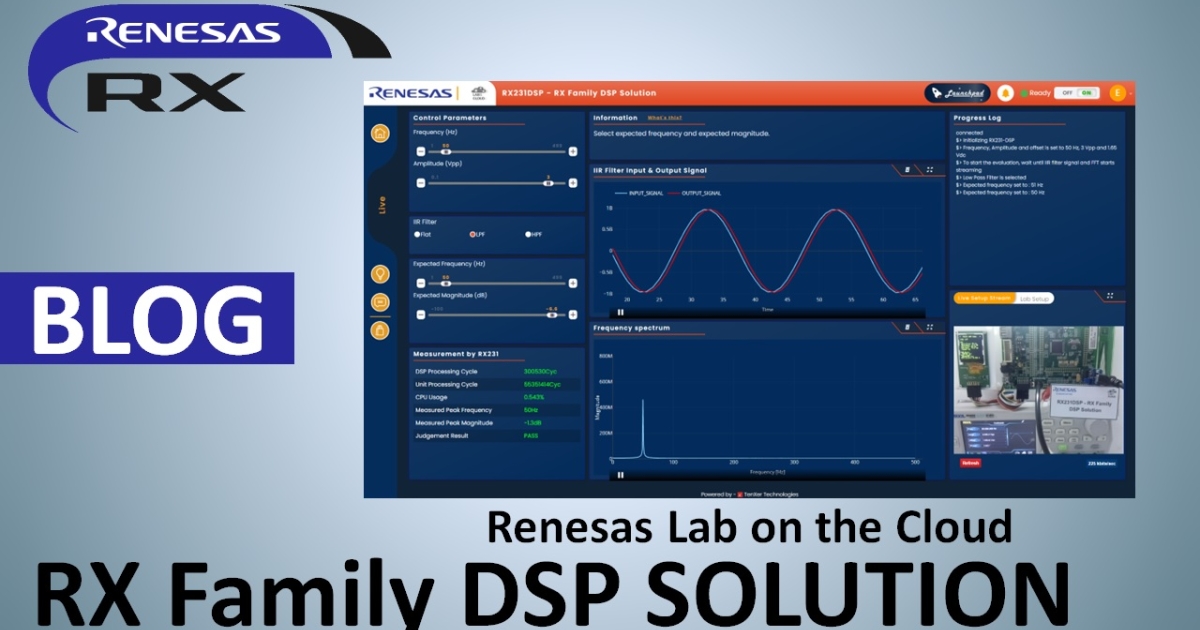 邀您即刻开启dsp体验之旅——基于rx单片机的dsp系统可在线访问! Renesas 瑞萨电子