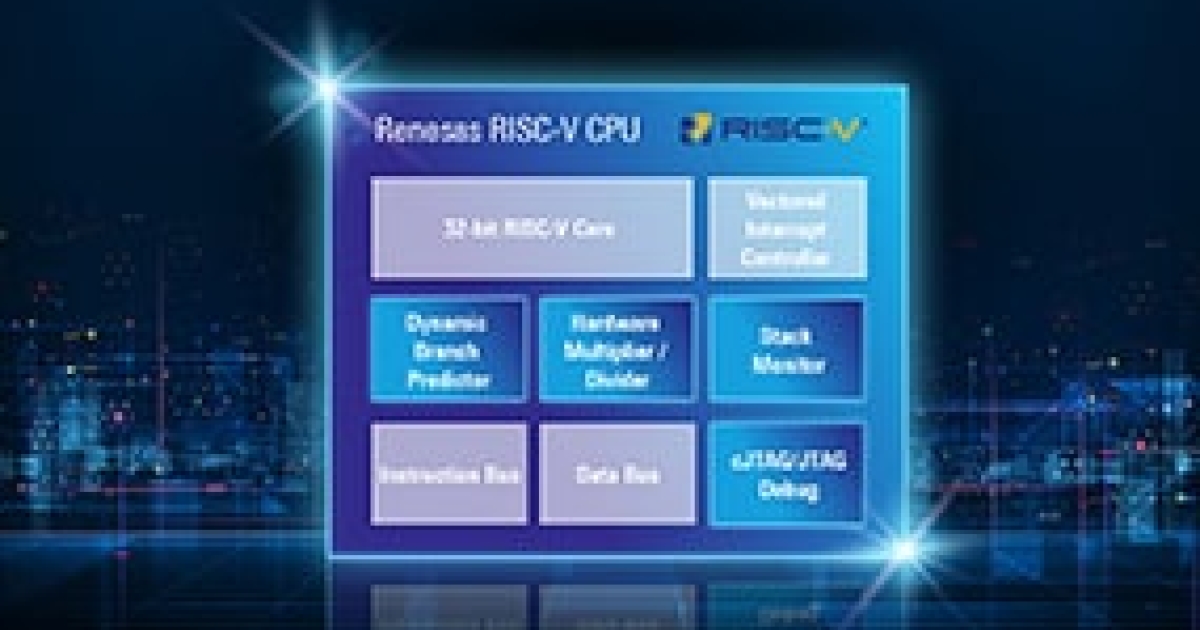 RISC-V to the Core: New Horizons | Renesas 瑞萨电子
