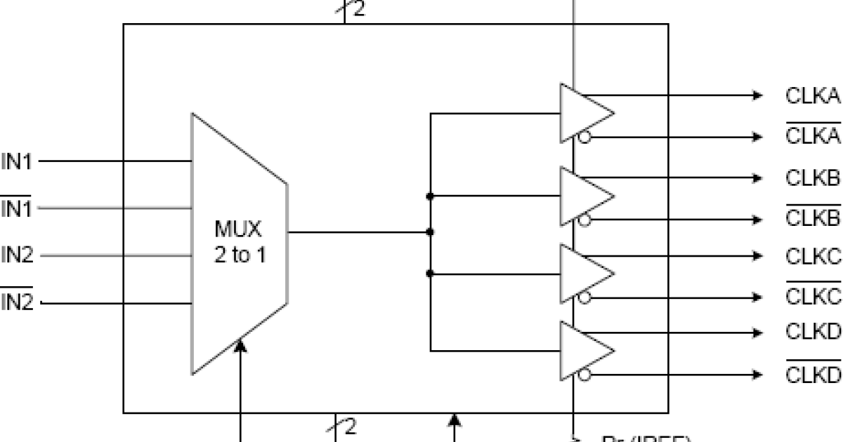 557-06 - 2 to 4 Differential PCIe GEN1 Clock MUX | Renesas 瑞萨电子
