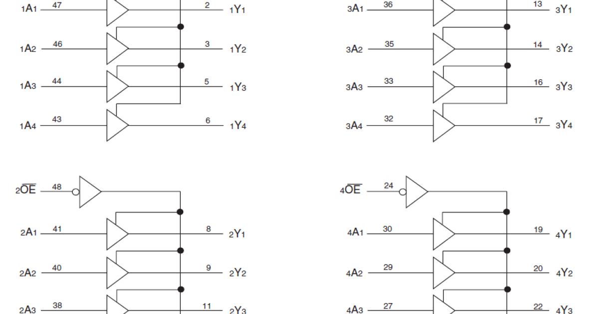 74ALVCH162244 - 3.3V CMOS 16-Bit Buffer/Driver with 3-State Outputs and ...