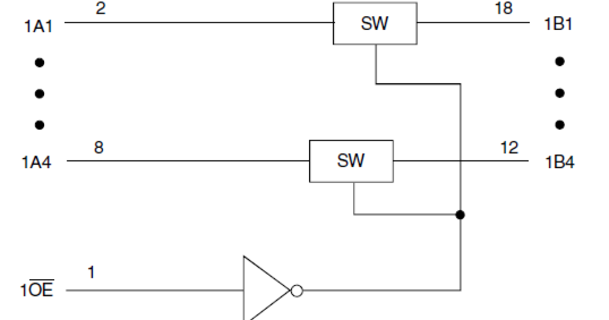 74CBTLV3244 - Low-Voltage Octal Bus Switch | Renesas 瑞萨电子