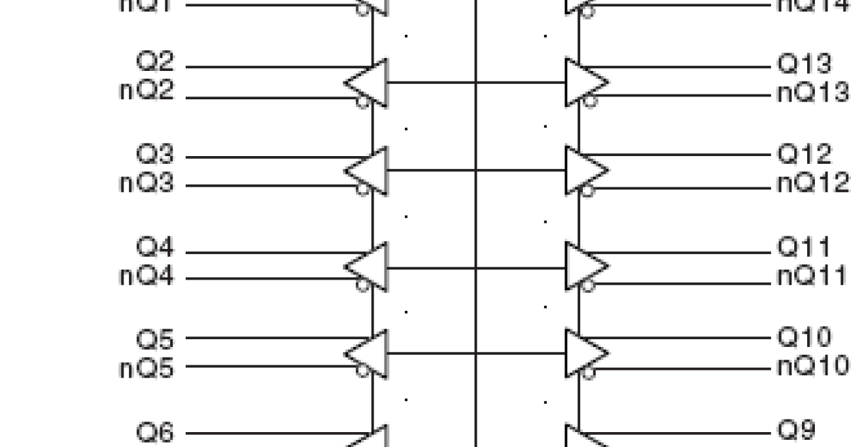 8516 - Low Skew,1-to-16 Differential-to-LVDS Clock Distribution Chip ...