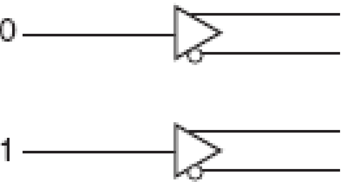 85322I - Dual LVCMOS/LVTTL-to-Differential 2.5V / 3.3V LVPECL ...