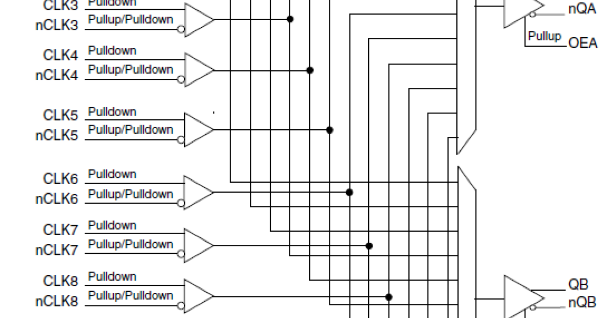 853S202I - 12:2 Differential-to-LVPECL Clock Multiplexer | Renesas 瑞萨电子