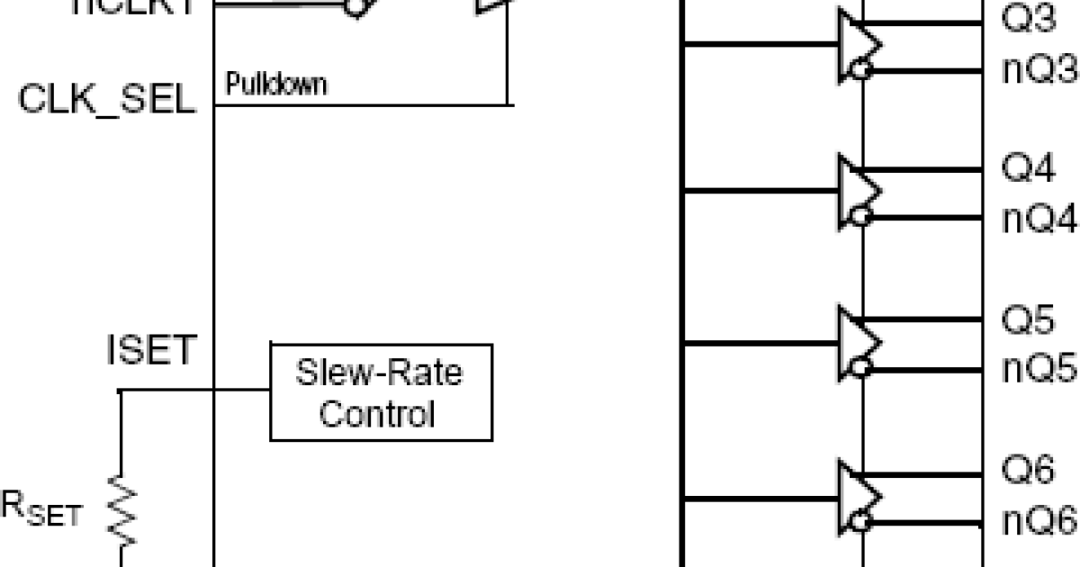 854110I - 2.5V Differential LVDS Clock Buffer | Renesas 瑞萨电子