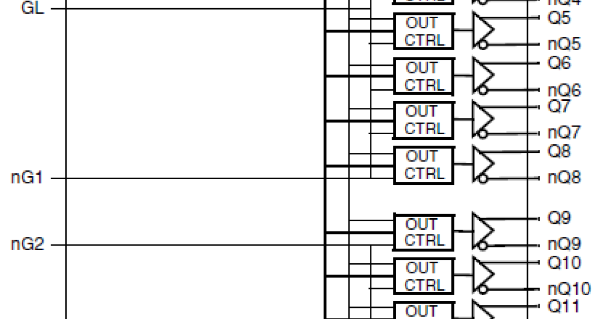 8T349316 - 2.5V LVDS 1:16 Clock Fanout Buffer | Renesas 瑞萨电子