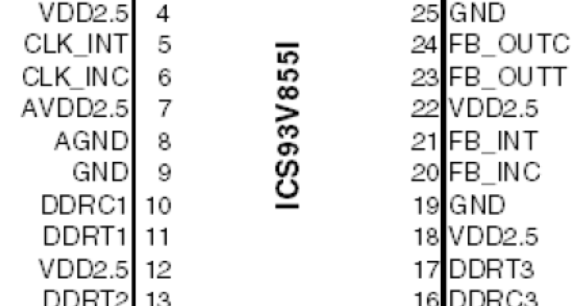 93V855A - DDR Phase Lock Loop Clock Driver | Renesas 瑞萨电子