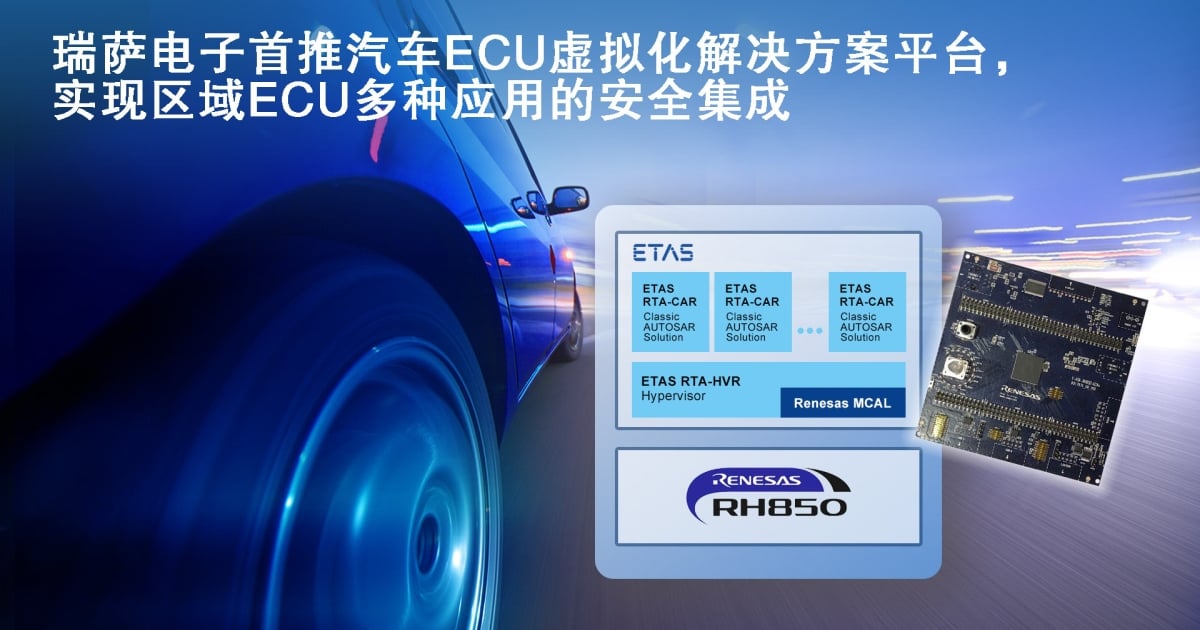 瑞萨电子首推汽车ECU虚拟化解决方案平台，实现区域ECU多种应用的安全集成 | Renesas 瑞萨电子