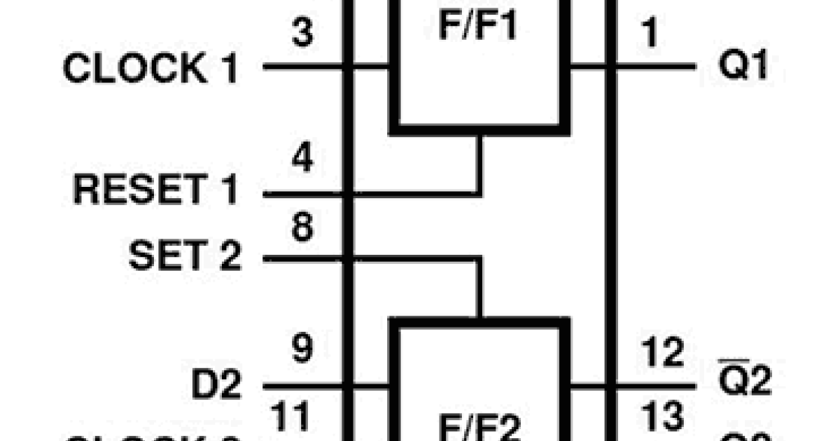 CD4013BMS - Rad-Hard CMOS Dual D-Type Flip-Flop | Renesas 瑞萨电子