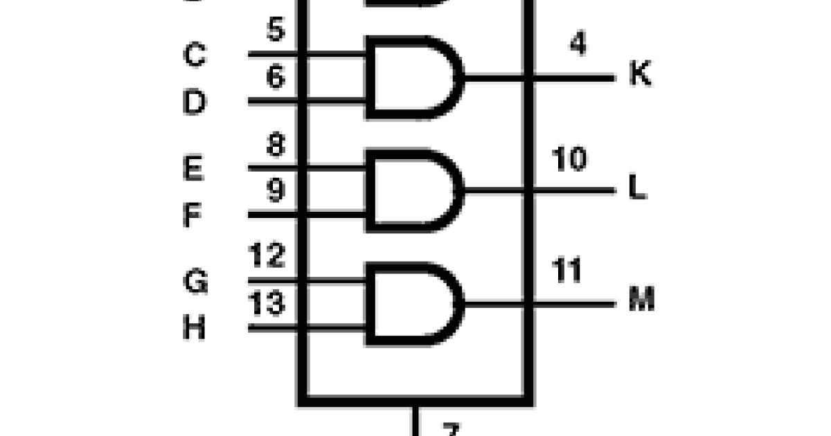 CD4073BMS - CMOS TRIPLE 3-INPUT AND GATE | Renesas 瑞萨电子