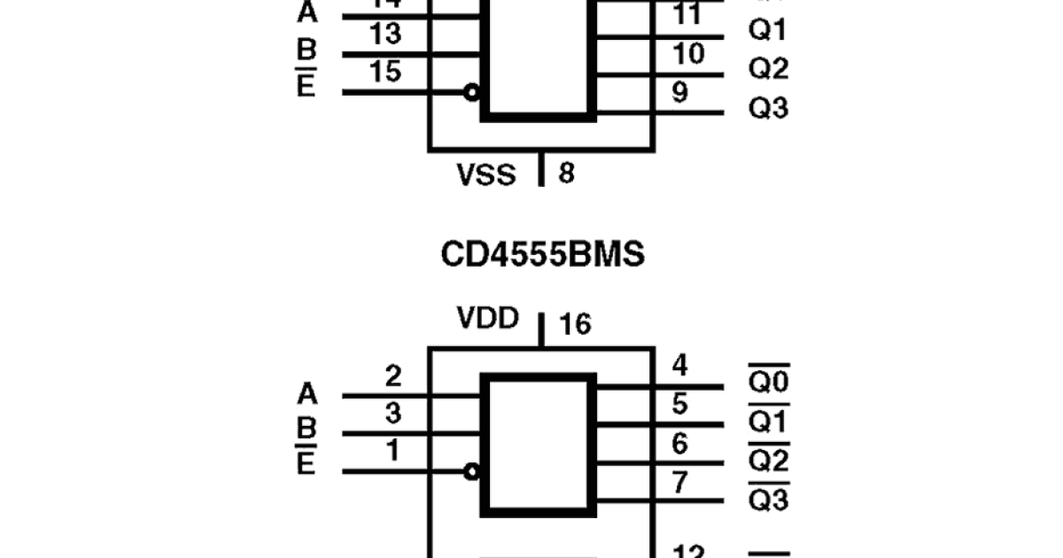 CD4555BMS - CMOS Dual Binary to 1 of 4 Decoder/Demultiplexer | Renesas 瑞萨电子