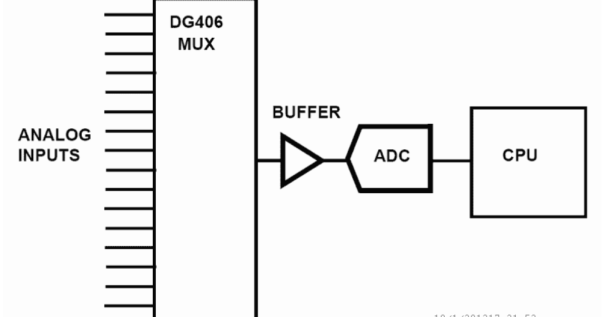 DG407 Single 16 Channel Differential 8 Channel CMOS Analog dg407-single-16-channel-differential-8-channel-cmos-analog