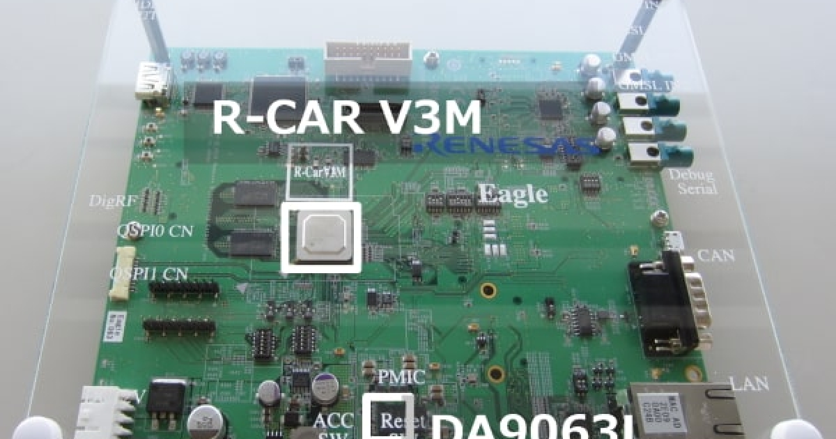 RTP0RC77970SEB0010S - Intelligent Camera Solution R-Car V3M Development ...