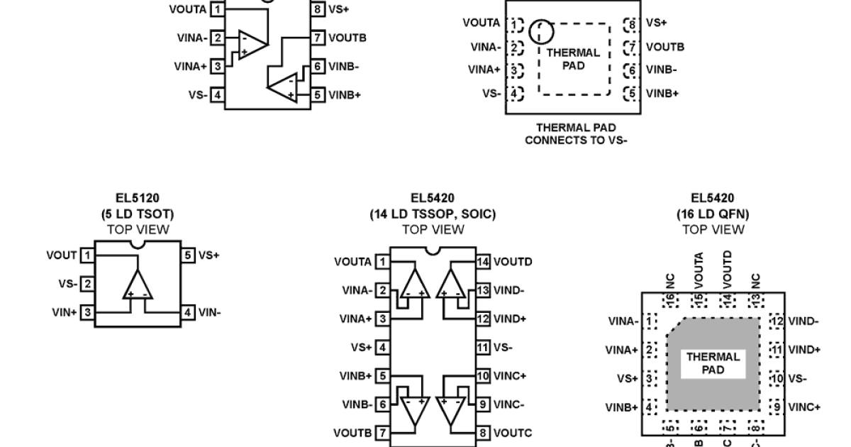EL5420 - 12MHz Rail-to-Rail Input-Output Op Amps | Renesas 瑞萨电子
