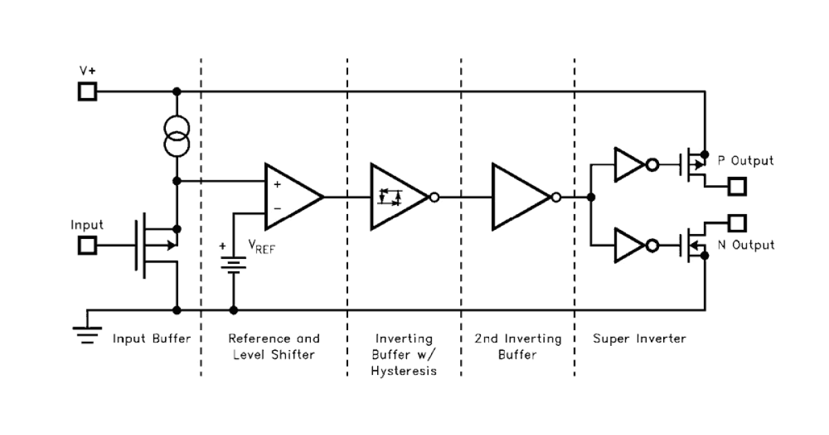 EL7104 - High Speed, Single Channel, Power MOSFET Driver | Renesas 瑞萨电子 EL7104 - High Speed, Single Channel, Power MOSFET Driver | Renesas 瑞萨电子