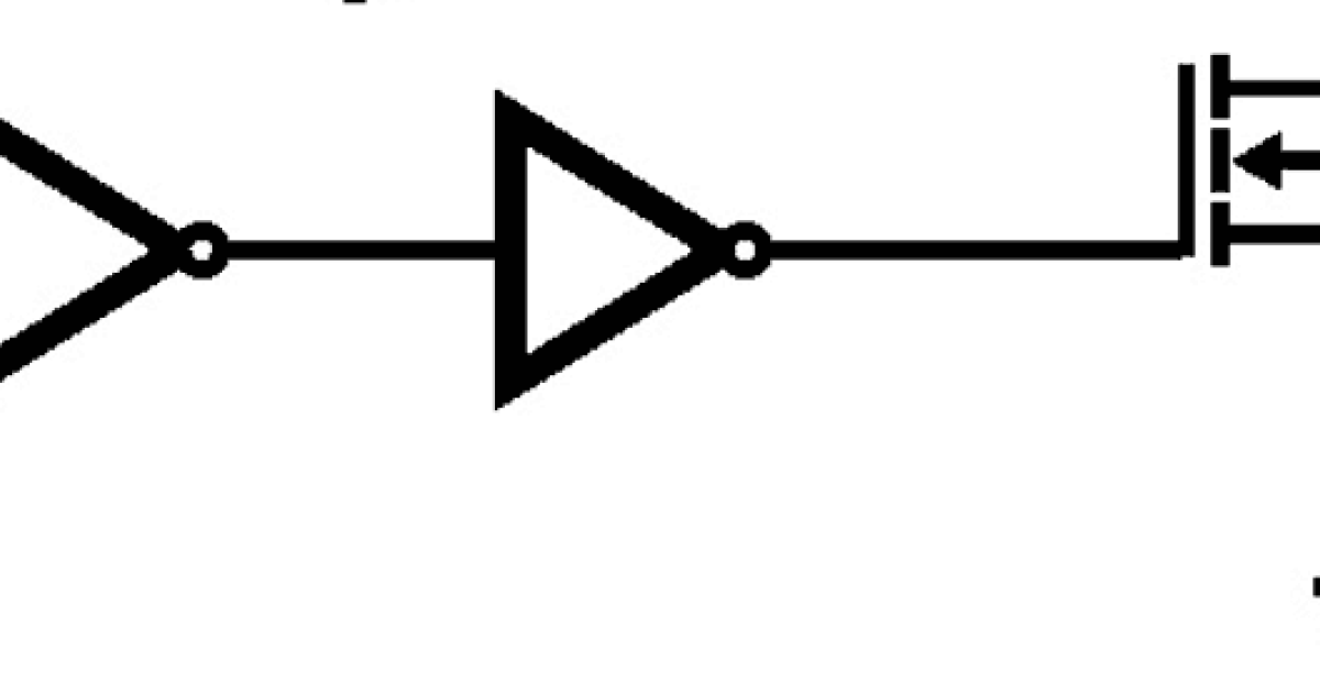 HCS05MS - CMOS Hex Inverter with Open Drain | Renesas 瑞萨电子