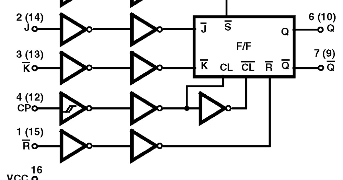 HCS109MS - CMOS Dual JK Flip Flop | Renesas 瑞萨电子