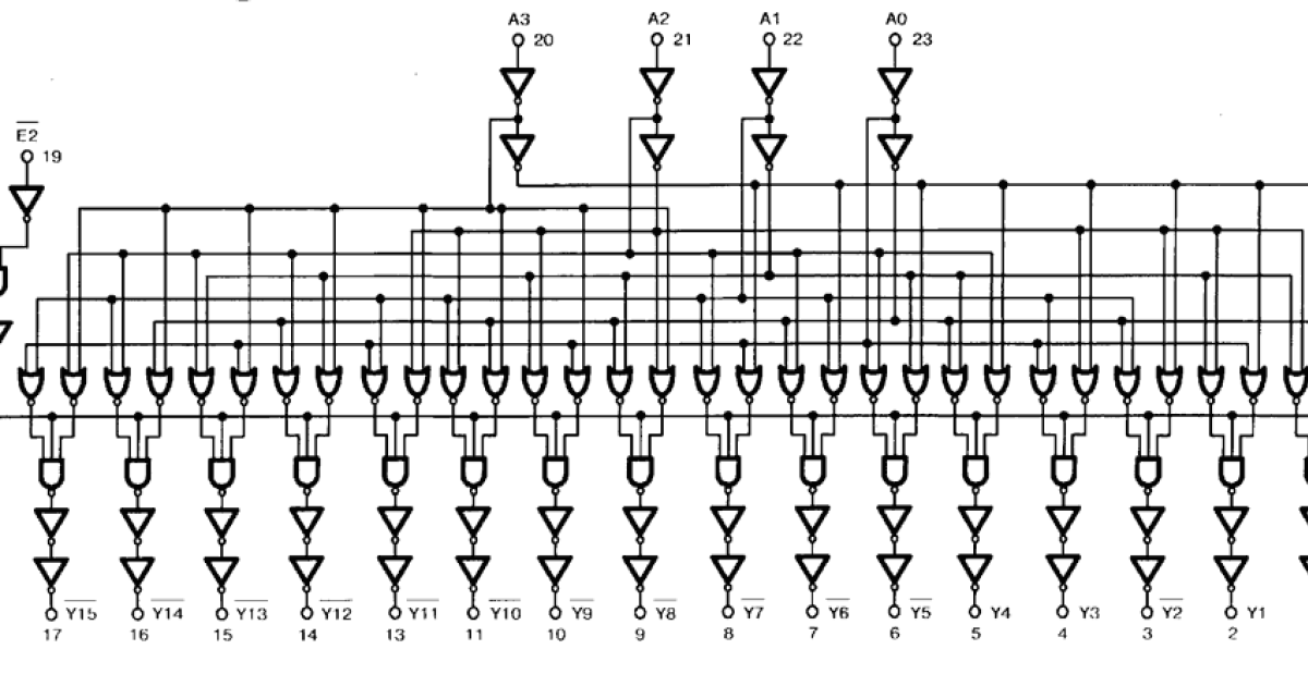 HCS154MS - CMOS 4-to-16 Line Decoder/Demultiplexer | Renesas 瑞萨电子