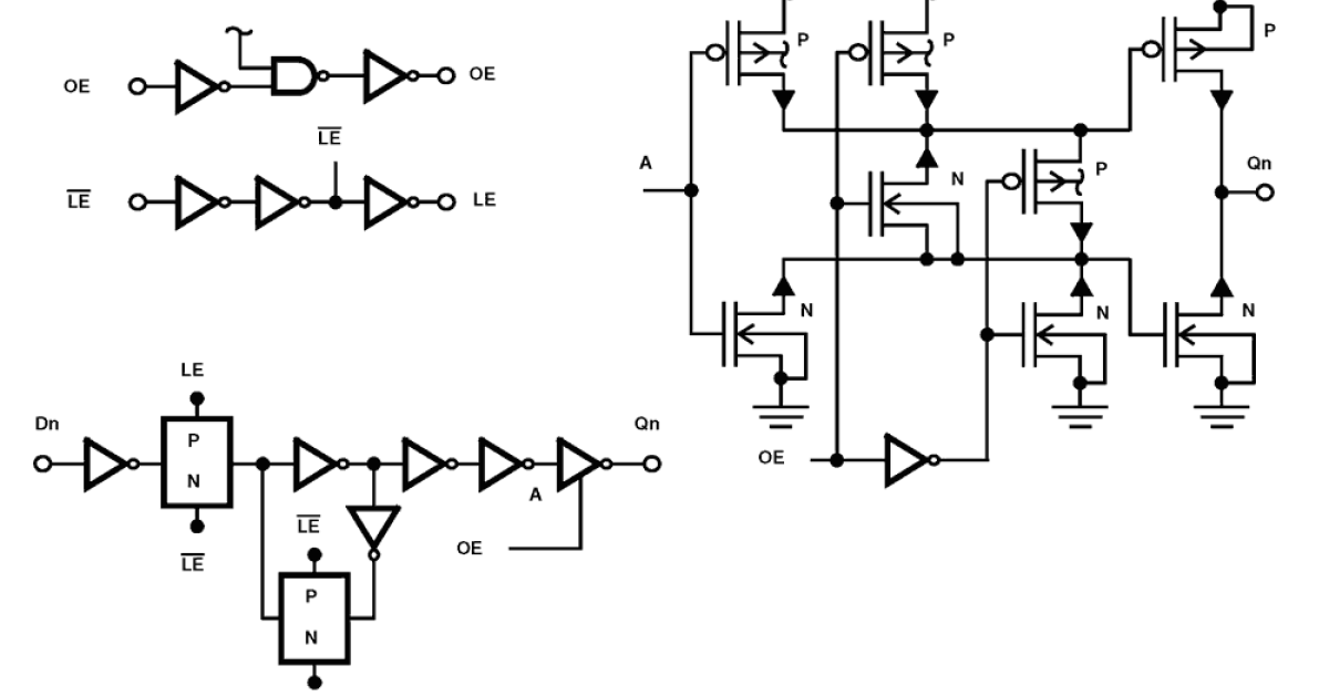 HCS573MS - CMOS Octal Transparent Latch, Three-State | Renesas 瑞萨电子