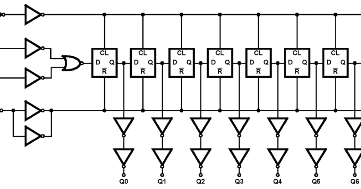 HCTS164MS - CMOS 8-Bit Serial-In/Parallel-Out Shift Register | Renesas