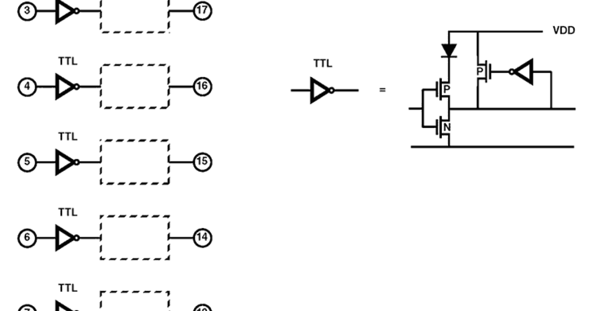 Hcts541ms Cmos Non Inverting Octal Bufferline Driver Three State