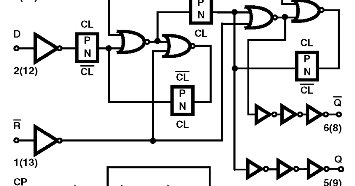 HCTS74MS - CMOS Dual-D Flip-Flop with Set and Reset | Renesas 瑞萨电子 HCTS74MS - CMOS Dual-D Flip-Flop with Set and Reset | Renesas 瑞萨电子