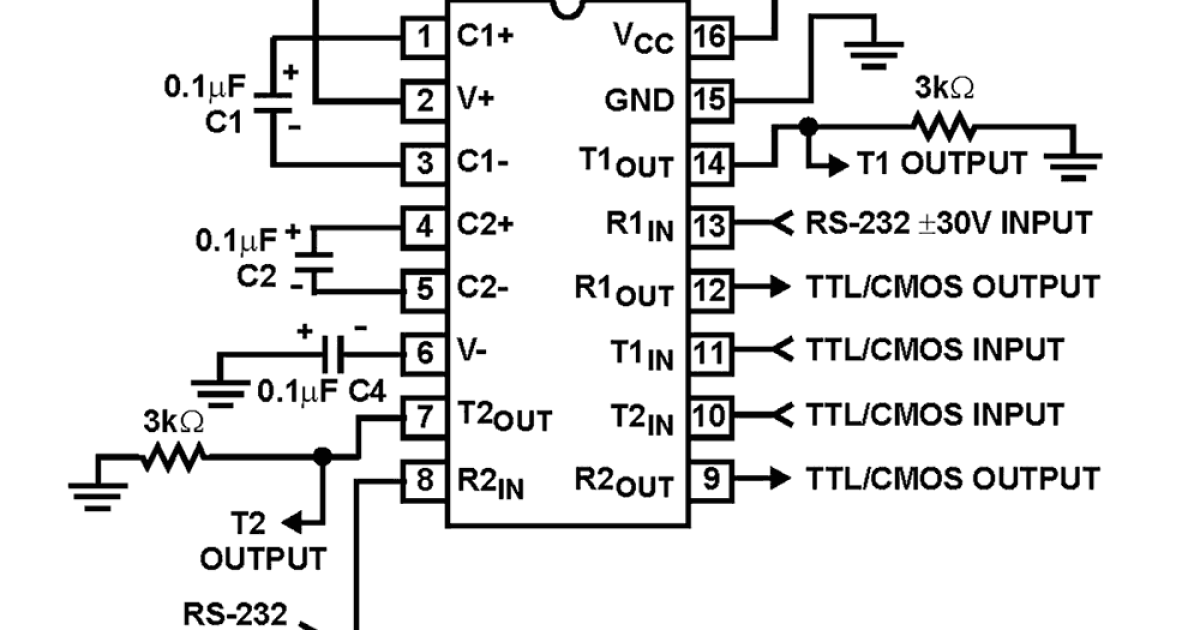 HIN232A - High Speed +5V Powered RS-232 Transmitters/Receivers ...