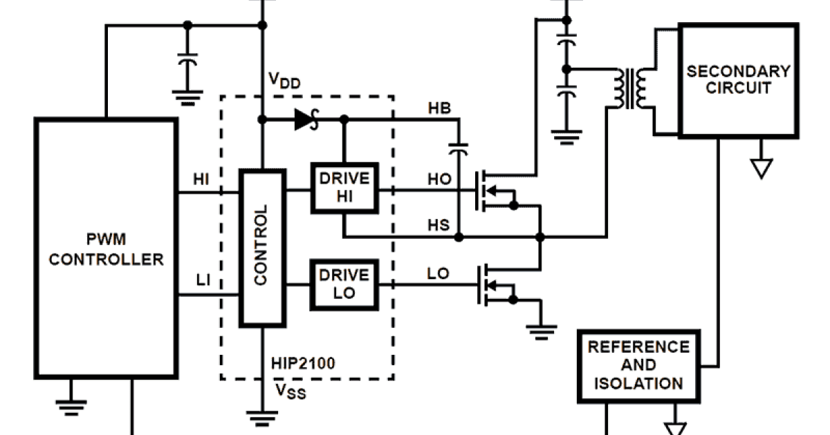 HIP2100 - 100V/2A Peak High-Frequency Half Bridge Driver with CMOS ...