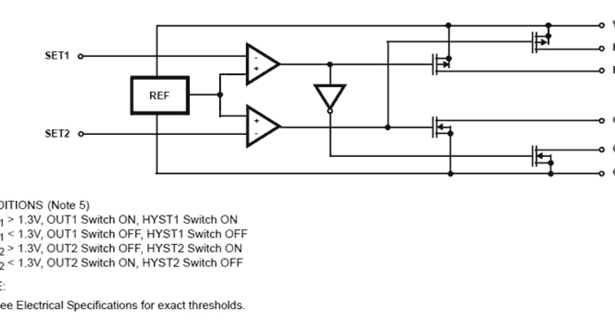 Icl7665s Cmos Micropower Over Under Voltage Detector Renesas