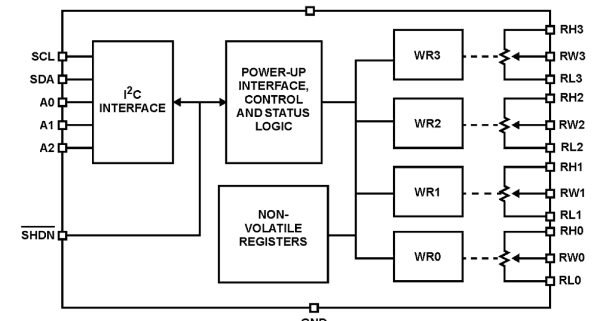 ISL22346 - Quad Digitally Controlled Potentiometers (XDCP™); Low Noise ... ISL22346 - Quad Digitally Controlled Potentiometers (XDCP™); Low Noise ...