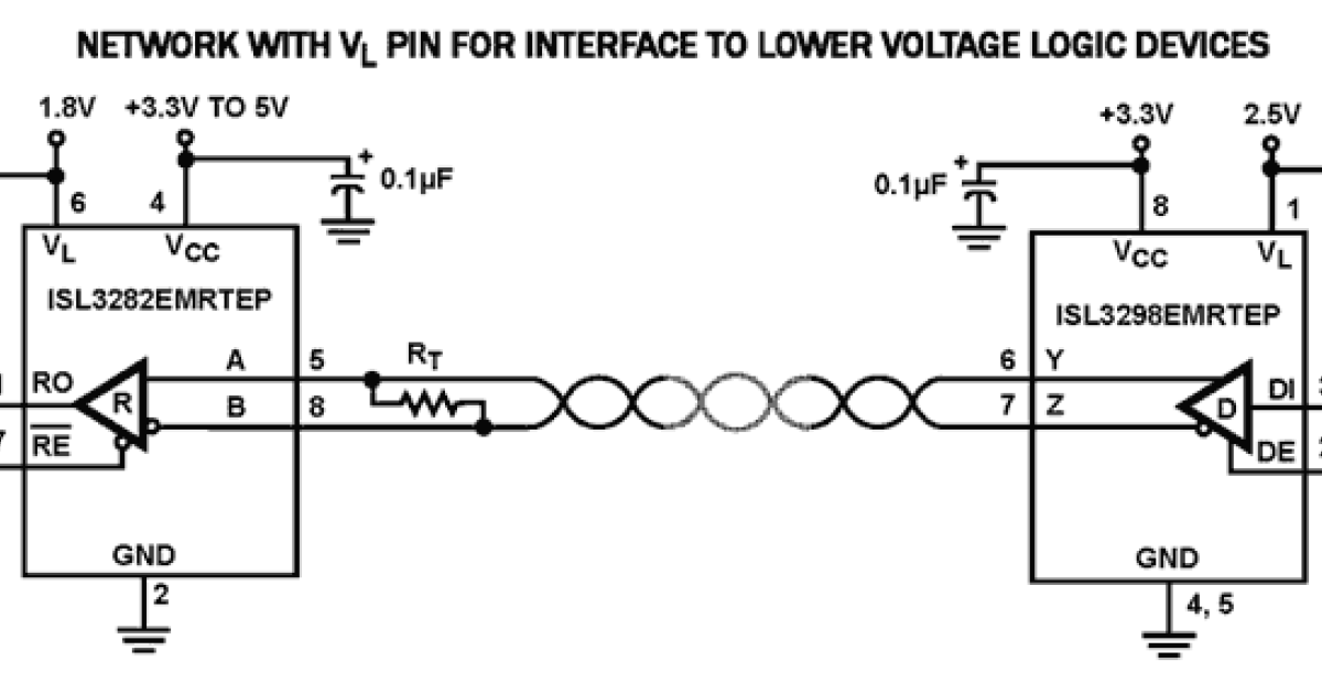 ISL3282EMRTEP - ±16.5kV ESD Protected, +125°C, 3.0V to 5.5V, TDFN ...