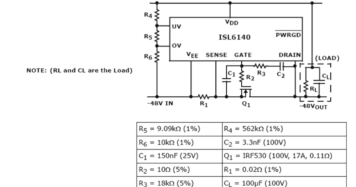 ISL6140 - Negative Voltage Hot Plug Controller | Renesas 瑞萨电子