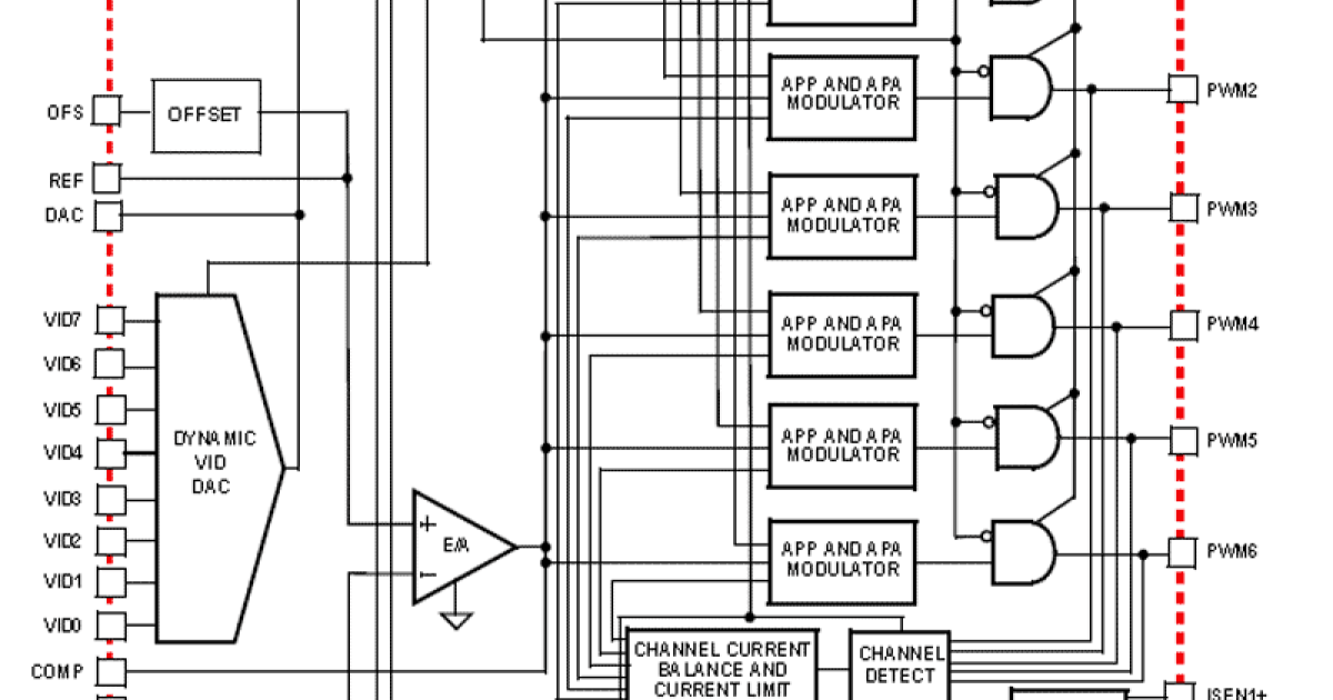 Isl6336 6 Phase Pwm Controller With Light Load Efficiency Enhancement And Current Monitoring