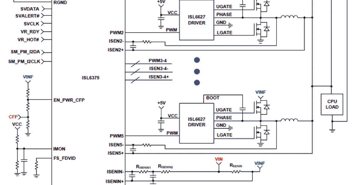 ISL6375 - EAPP Hybrid Digital 5-Phase Green PWM Controller for Digital ...