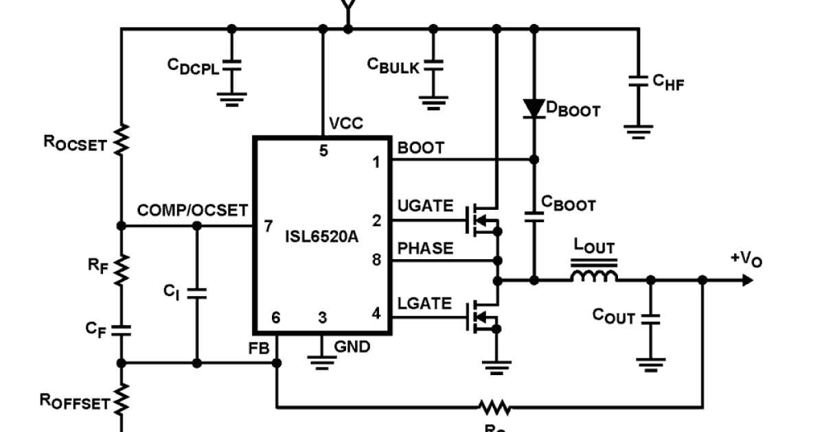 ISL6520A - Single Synchronous Buck Pulse-Width Modulation (PWM) controller | Renesas 瑞萨电子