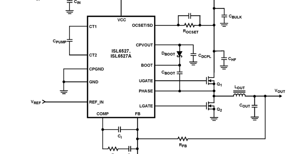 ISL6527A - Single Synchronous Buck Pulse-Width Modulation (PWM) Controller | Renesas 瑞萨电子