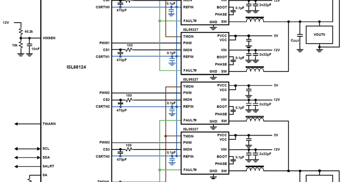 ISL68124 - Digital Dual Output, 4-Phase Configurable, PWM Controller with PMBus | Renesas 瑞萨电子