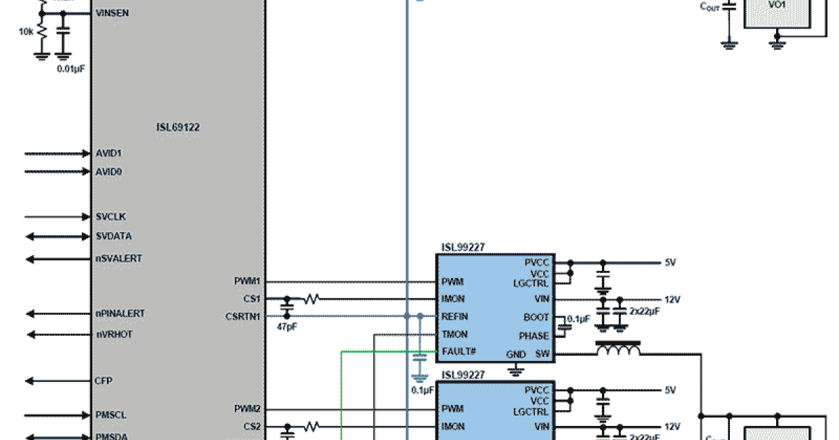 ISL69122 - Digital Dual Output, 4-Phase Configurable, VR13 PWM Controller with SVID and 2-Bit ...