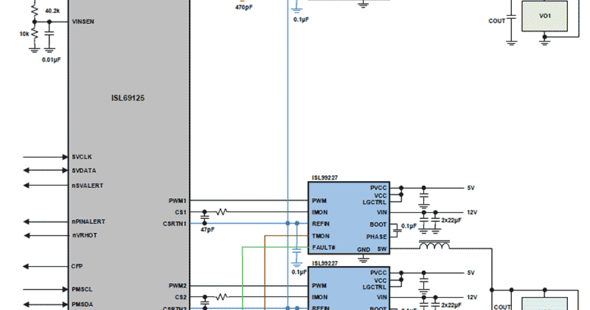 ISL69125 - Digital Dual Output, 4-Phase Configurable, VR13 PWM Controller | Renesas 瑞萨电子