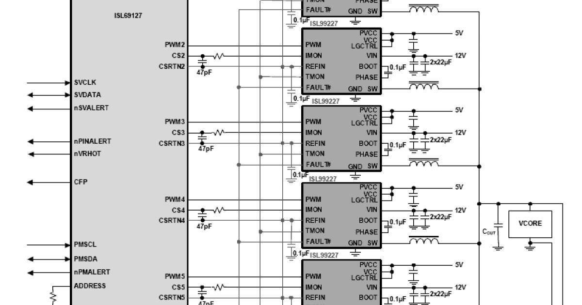 ISL69127 - Digital Dual Output 6+1-Phase VR13 PWM Controller | Renesas 瑞萨电子