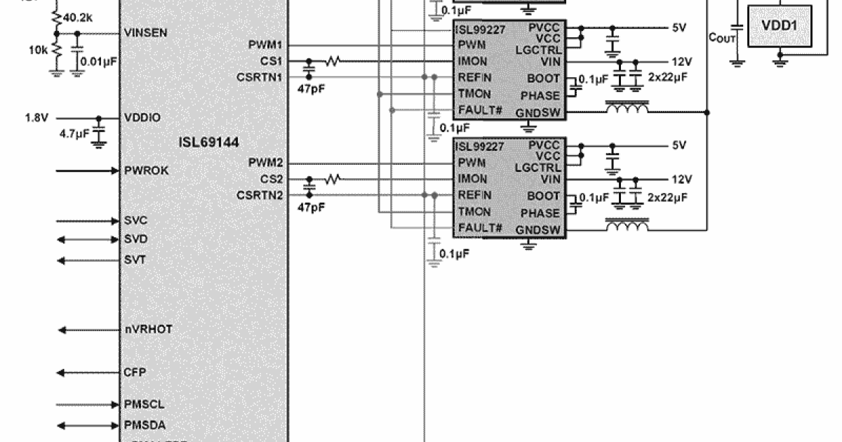 ISL69144 - Digital Dual Output 4-Phase AMD PWM Controller | Renesas 瑞萨电子